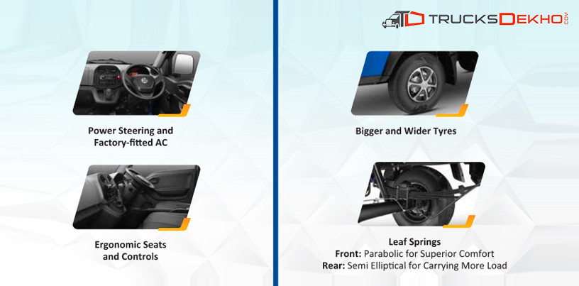 Answered: Your Most Asked Questions On Ashok Leyland's Bada Dost i3 ...