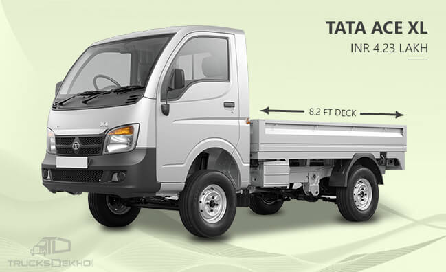 Tata Motors launches new Ace SCV Models | Trucks.cardekho.com
