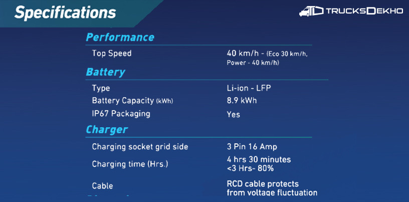 Bajaj Maxima Xl Cargo E-TEC 9.0: Is It Good For Last-mile Haulage ...