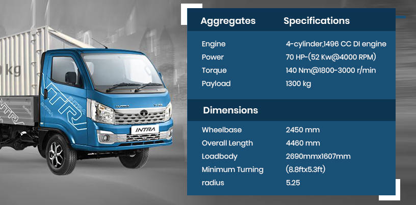Tata Motors Introduces New Compact Truck The Intra V30 Trucks