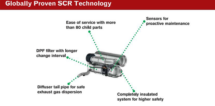 BharatBenz 4228R, 14-tyre rigid truck: Detail Review | Trucks.cardekho.com
