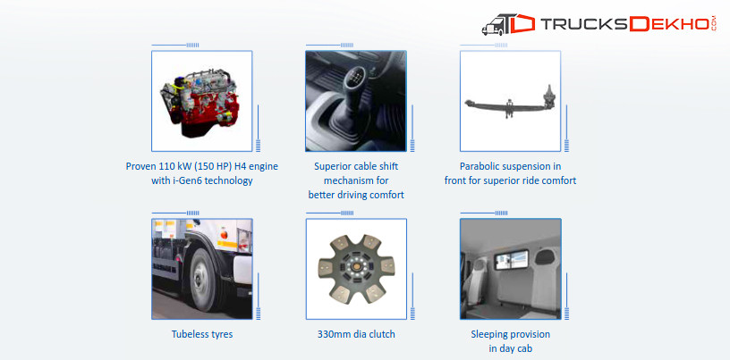 New Ashok Leyland Sarathi Suraksha Policy: Eligibility Criteria And ...