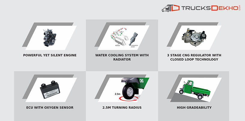 Atul GEM Cargo CNG: Is It Good For Last-mile Haulage Operations ...