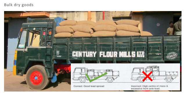 Truck Stability and Different Load Types | Trucks.cardekho.com